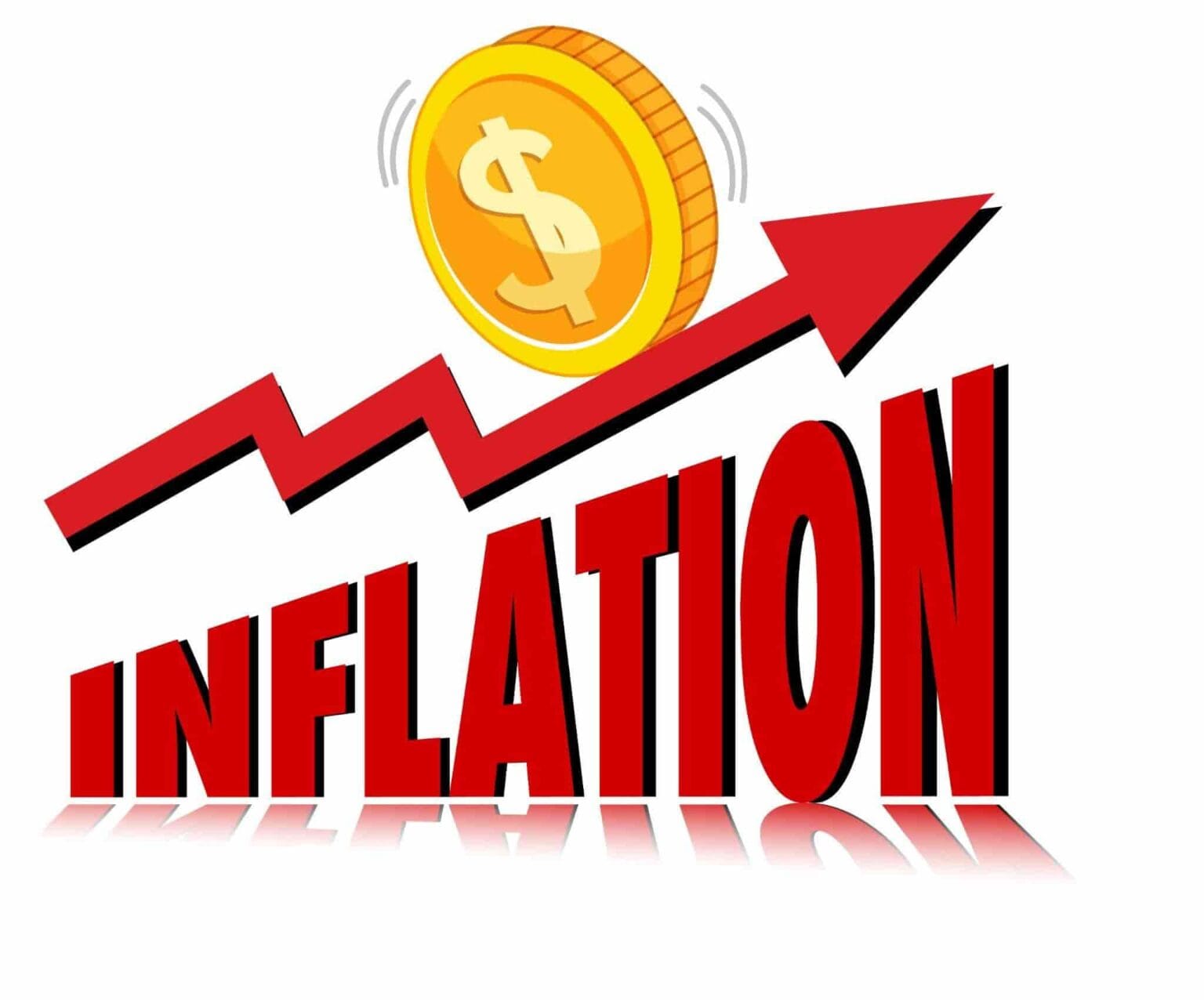 Inflation – Overview, Types, Causes, Impacts, And Solutions